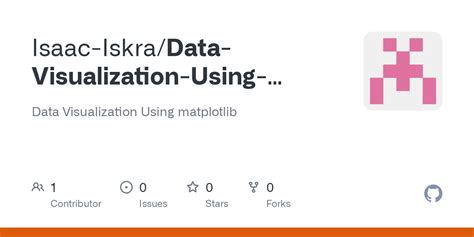 GitHub Isaac Iskra Data Visualization Using Matplotlib Data Visualization Using Matplotlib