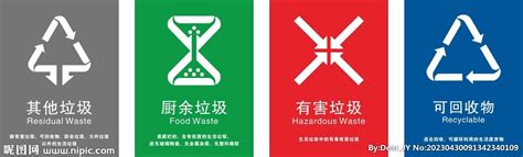垃圾分类 标识设计图 其他 广告设计 设计图库 昵图网