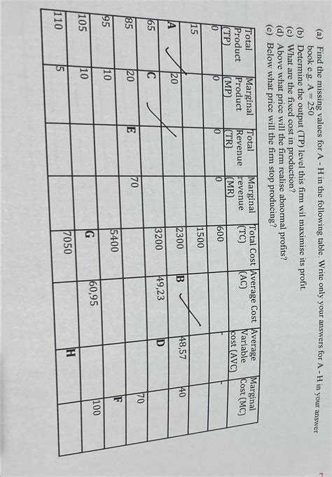 Solved A ﻿find The Missing Values For A H ﻿in The