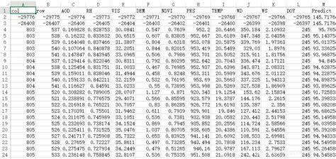 Python批量将csv保存为txtpython 批量将多个csv导出为txt Csdn博客