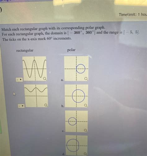 Solved Timelimit 1 Hou Match Each Rectangular Graph With