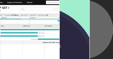 List Devops Curated By Paul Medium