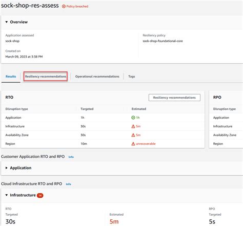 Enhance Amazon Eks Containerized Application Resilience With Aws Resilience Hub Aws Cloud