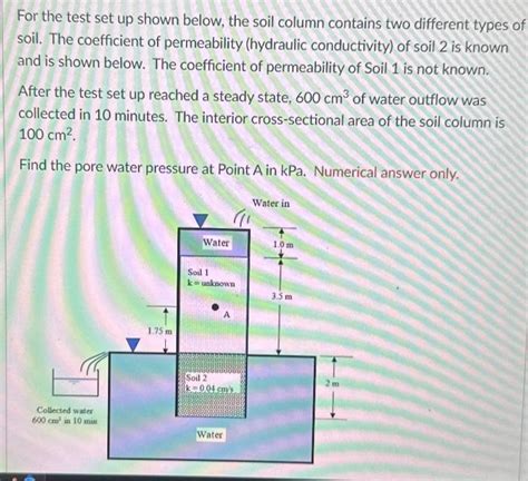 Solved For The Test Set Up Shown Below The Soil Column Chegg Com