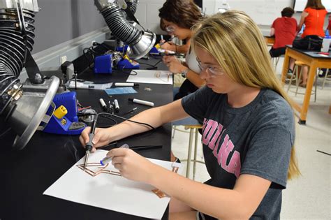 College Indiana University School Of Informatics Computing