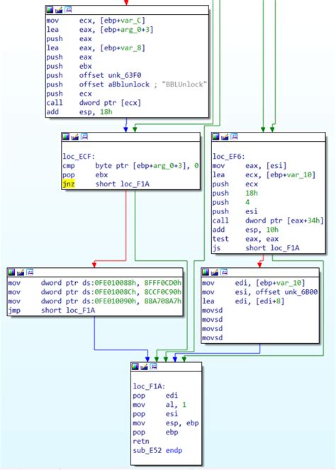Tips HP Omen Series Laptop BIOS Mod BIOS Modding Guides And Problems Win Raid Forum
