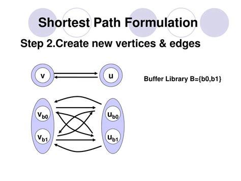 Ppt Maze Routing With Buffer Insertion And Wire Sizing Powerpoint