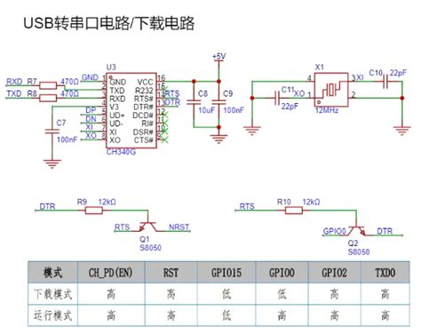ESP8266关于抄别人板子遇到的坑下载模式与运行模式程序烧录失败串口连接不上的问题 LinYuFei 博客园