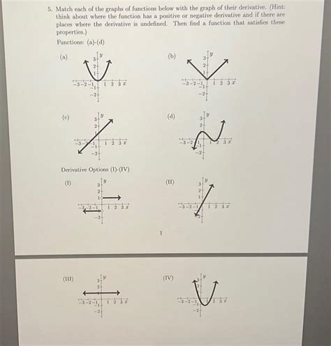 Solved 5 Match Each Of The Graphs Of Functions Below With