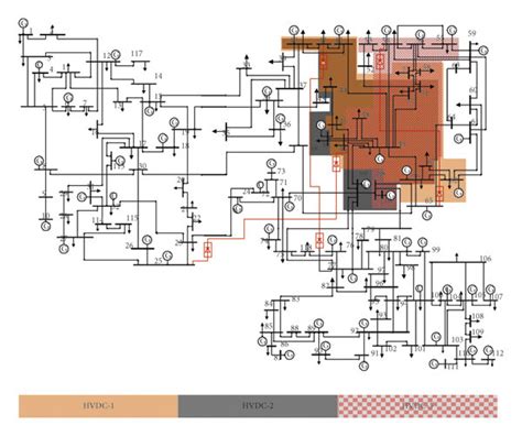 Critical Failure Impedance Boundaries Of The IEEE Bus Test System Download Scientific