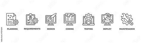Software Development Life Cycle Banner Web Icon Vector Illustration Concept Of Sdlc With Icon Of