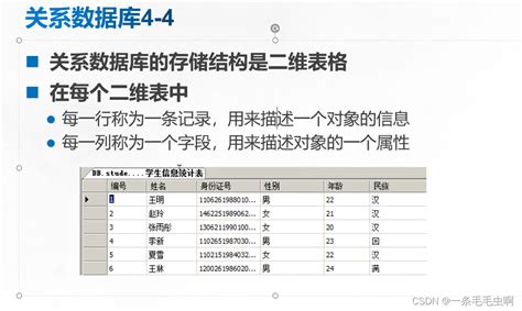 第一章 Mysql数据库初体验 Csdn博客 第一章 Mysql数据库初体验 Csdn博客
