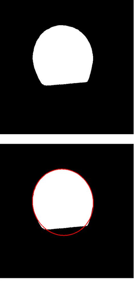 Incomplete Ellipse Fitting By Python Python OpenCV