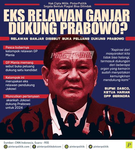 Kenapa Prabowo Tidak Atraktif Di Medsos