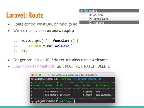 Laravel Level 1 The Basic Pdf Databases Computer Software And Applications