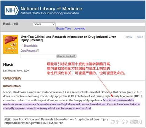 警惕澳洲小绿SYNEXT带来的肝损伤烟酸 红热反应 并非定位修复 知乎