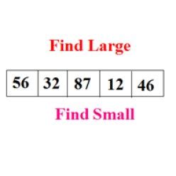 Program To Find Largest And Smallest Number In Array Solution Using C Language Programming Info