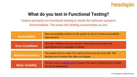 A Complete Guide To Functional Testing Pptx