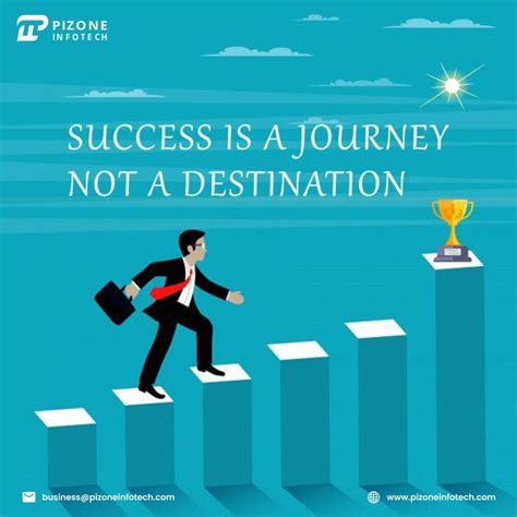 Pizone Infotech Solution Pvt Ltd On Linkedin Codetosuccess Infinitejourney