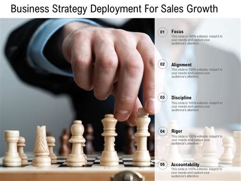 Business Strategy Deployment For Sales Growth Powerpoint Design Template Sample Presentation