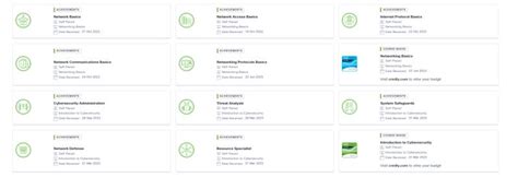 Deepak Kumar On Linkedin Cisco Cybersecurity Networking