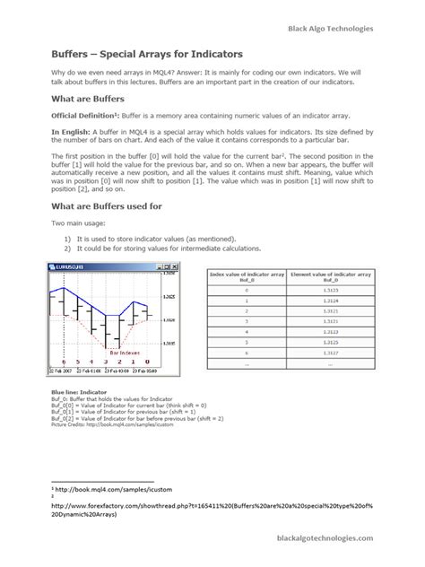 124 Buffers Special Arrays For Indicators Pdf