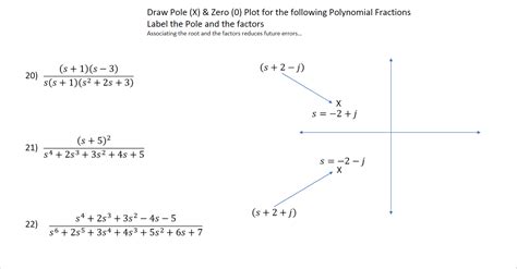 Solved Draw Pole X Zero Plot For The Following Chegg Com