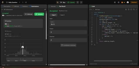Tarun Bhatia On Linkedin Dsa Leetcode2024
