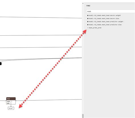 Properly Convert A Detectron2 Model To Onnx For Deployment · Issue