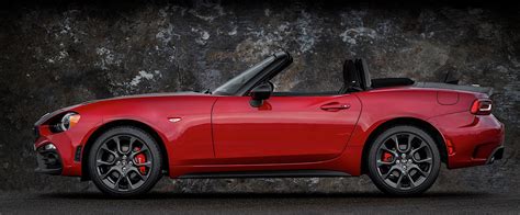 Fiat 124 Abarth Spider 2017 Autoevolution