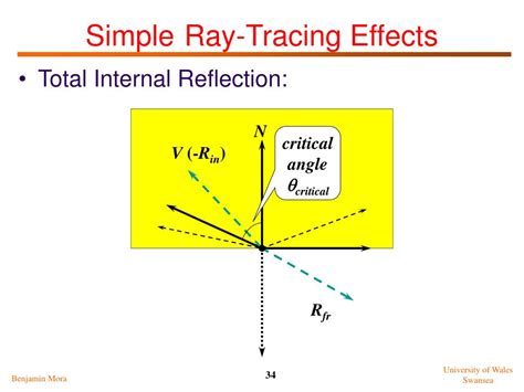 Ppt Computer Graphics 2 Lecture 13 Ray Tracing Techniques Powerpoint