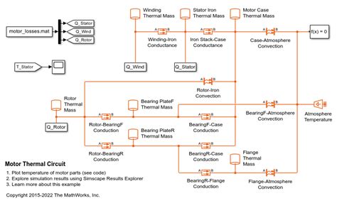 Circuito Térmico De Un Motor Matlab And Simulink Mathworks América Latina