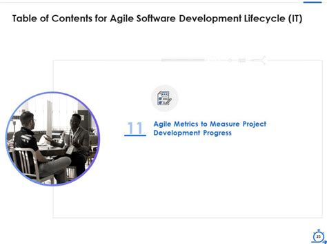 Agile Software Development Lifecycle It Powerpoint Presentation Slides Presentation Graphics