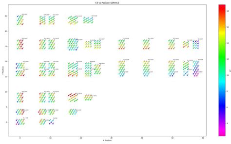Python Structuralengineer Alexander Daniel Purnomo