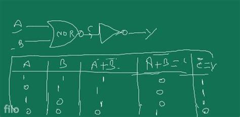 What Is A Logic Gate Identify The Logic Operation Carried Out By The