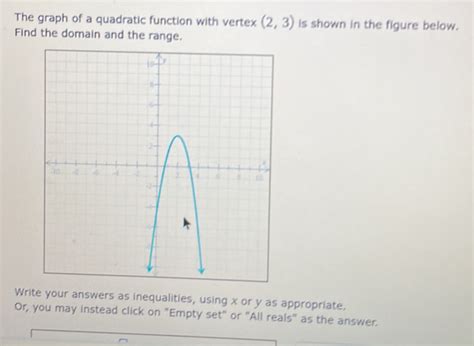 Solved The Graph Of A Quadratic Function With Vertex 23 Is Shown In