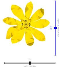 Github Jumbojing Vtkplotter A Python Class For Scientific Visualization Of D Objects With Vtk