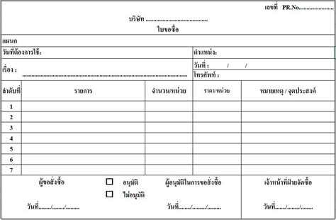 ข้อแตกต่างระหว่างใบสั่งซื้อ po กับ ใบขอซื้อ pr ห้องสมุด ซอง