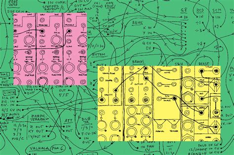 Musical Notation For Modular Synthesizers Perfect Circuit