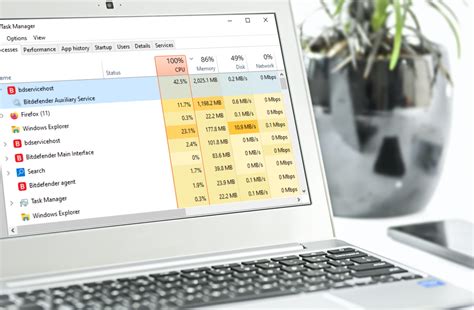 How To Reduce Bdservicehosts Cpu Disk Memory Usage