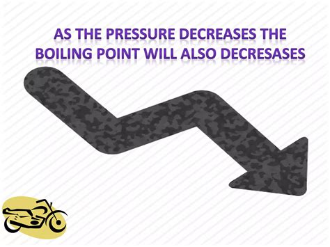 RELATION BETWEEN PRESSURE AND BOILING POINT PPTX