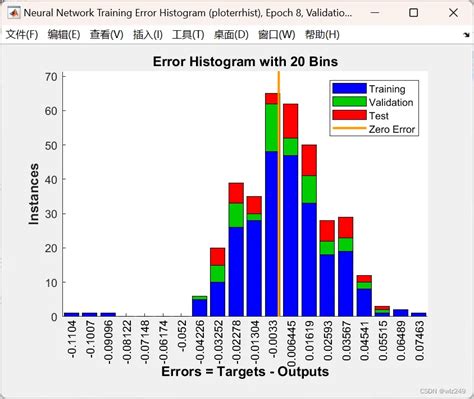 入侵性杂草优化算法的改进与应用（matlab代码实现） 阿里云开发者社区