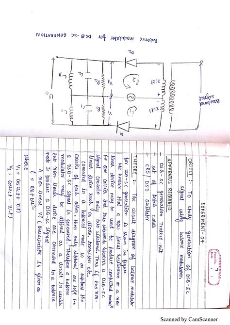 Analog And Digital Communication Lab PDF Infectious Diseases Diseases And Conditions