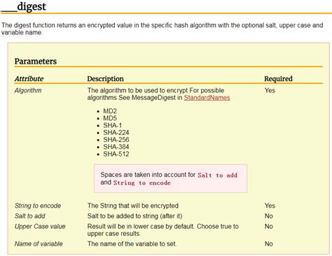 Jmeter对接口测试入参进行md5加密的5种方式 全栈测试笔记 博客园