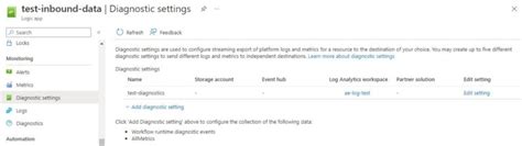 azure deploy diagnostic settings using bicep that nav guy