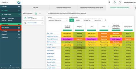 Features Of The Fractional Reasoning Screeners Forefront Education