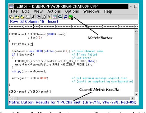 Figure 1 From Real Time Complexity Metric Tools For Visualage Smalltalk