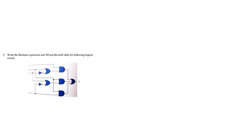 solved write the boolean expression and fill out the truth