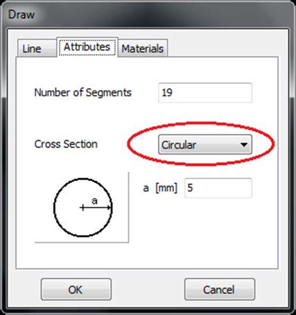 Cross Section Equivalent Radius AN SOF Antenna Simulation Software