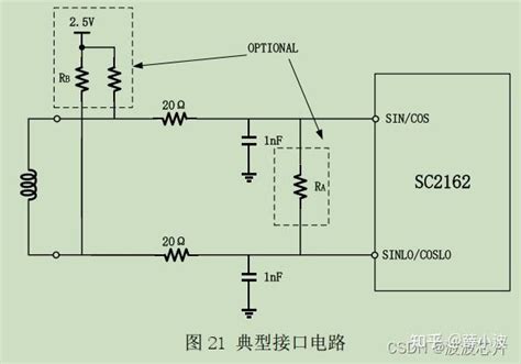 Sc2161 和 Ad2s1210应用上的区别 知乎
